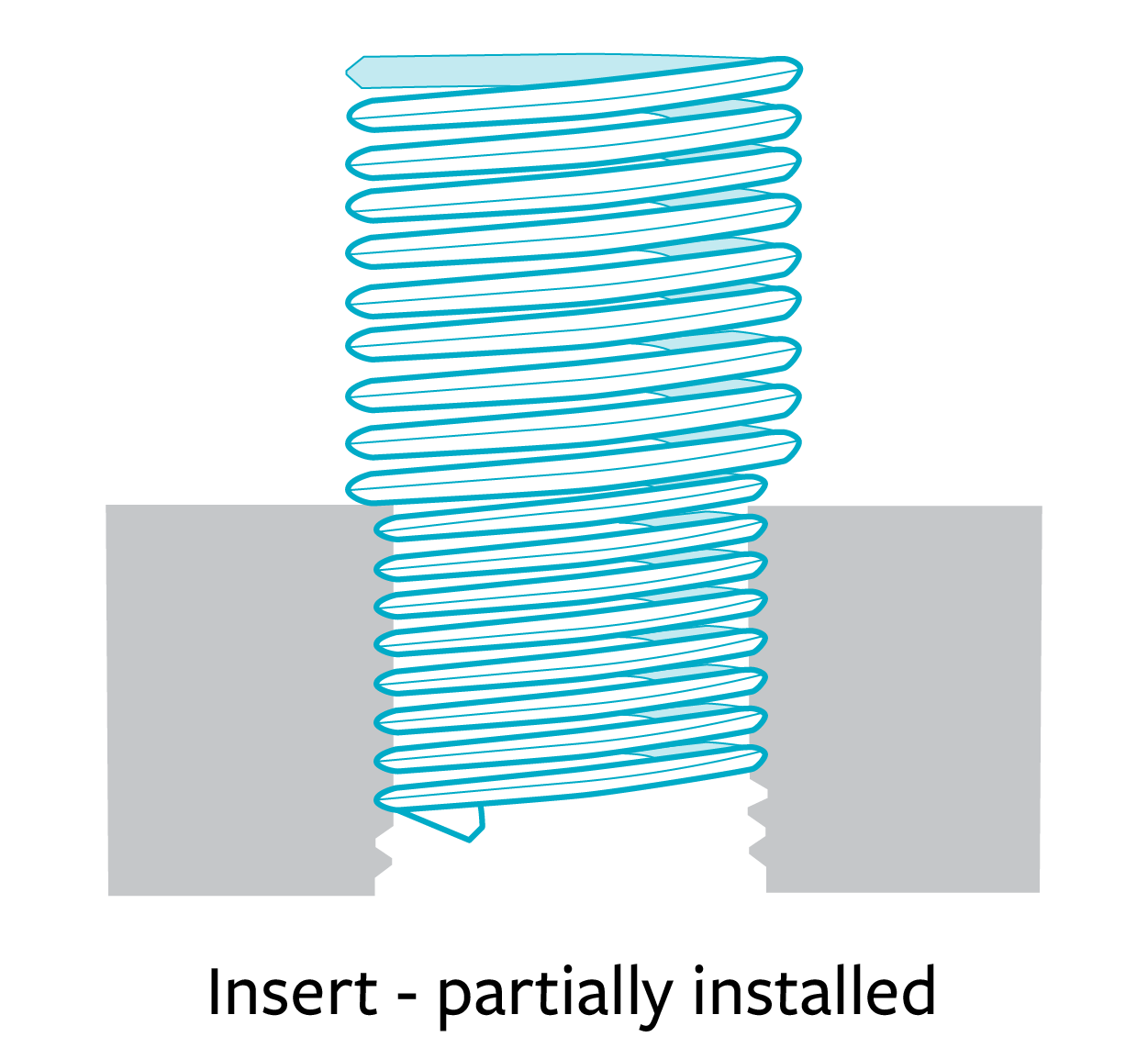 Recoil® | Wire Thread Inserts, Repair Kits & Tooling