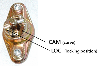 Camloc Brings 80 Year of Engineering