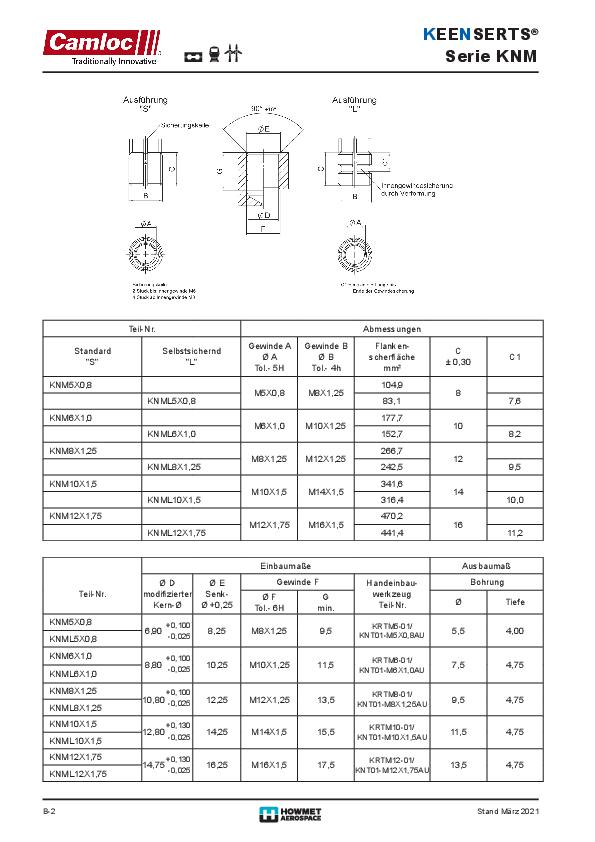 Keensert Solid Inserts