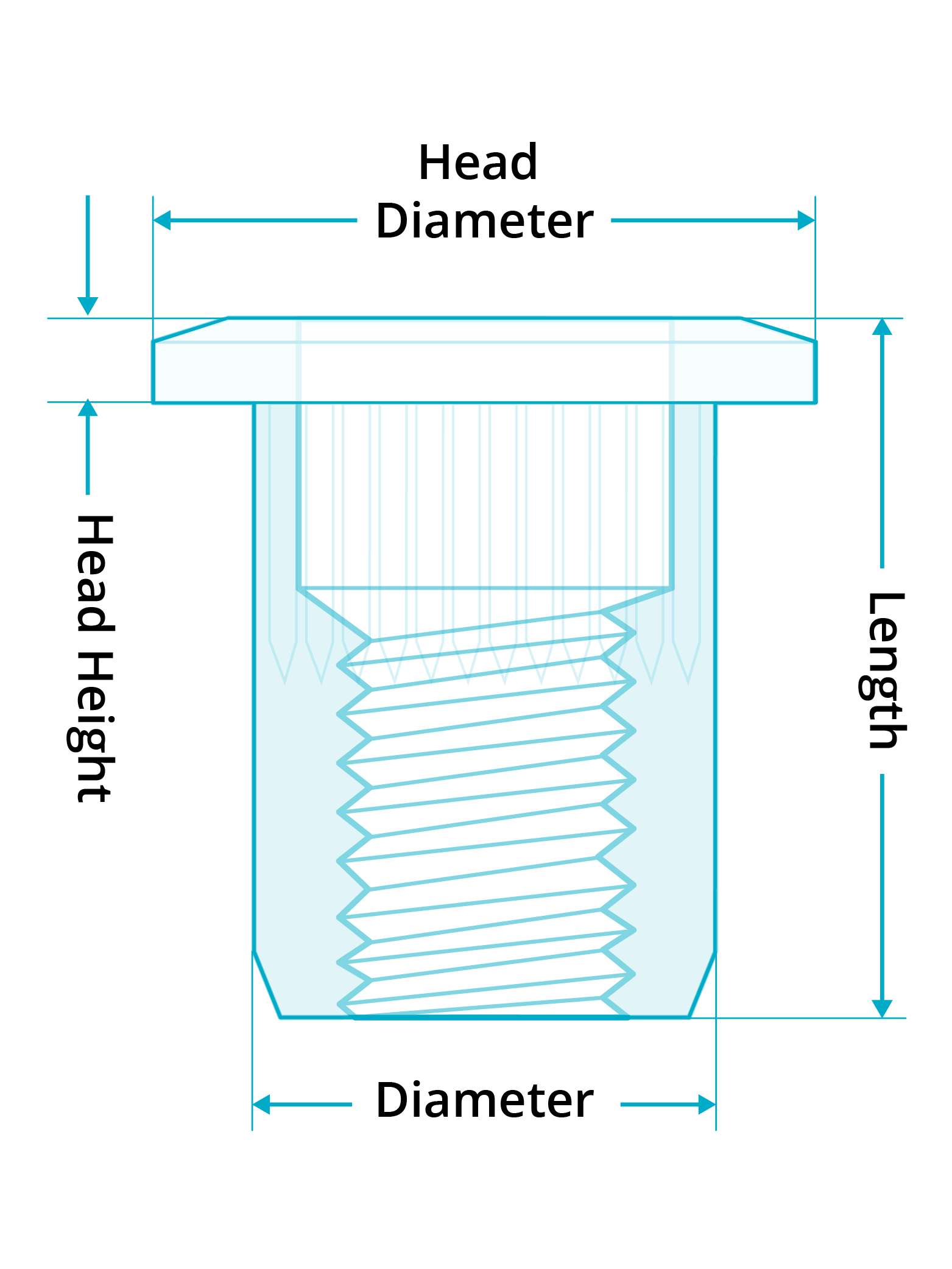 Marson® | Blind Rivets, Rivet Nuts & Tooling